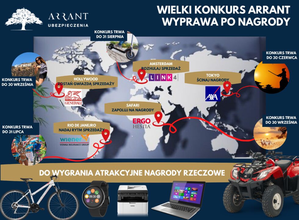 Wielki Konkurs Arrant 2020 - Arrant